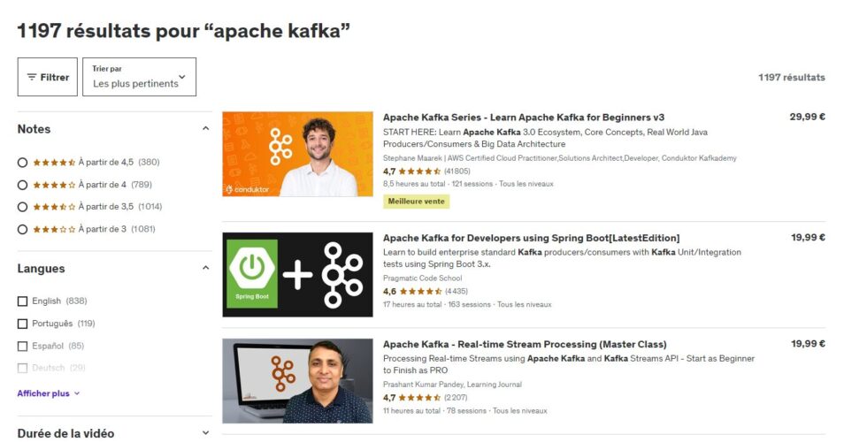 Comment se former à Apache Kafka en 2025 – Ambient IT